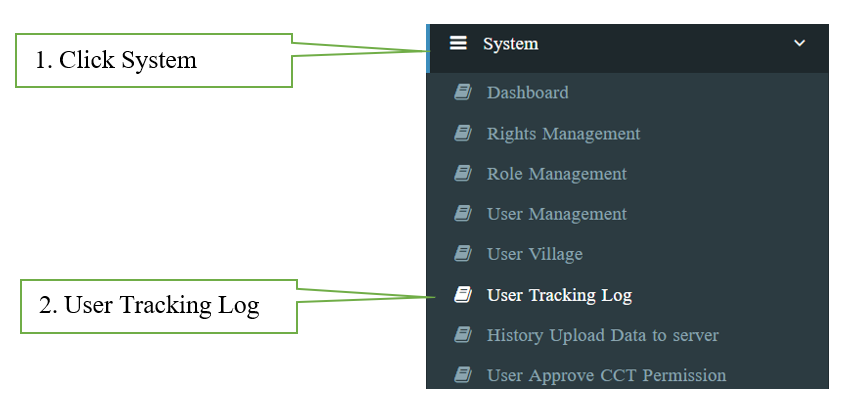 The recording of information on who has been using the program system ...