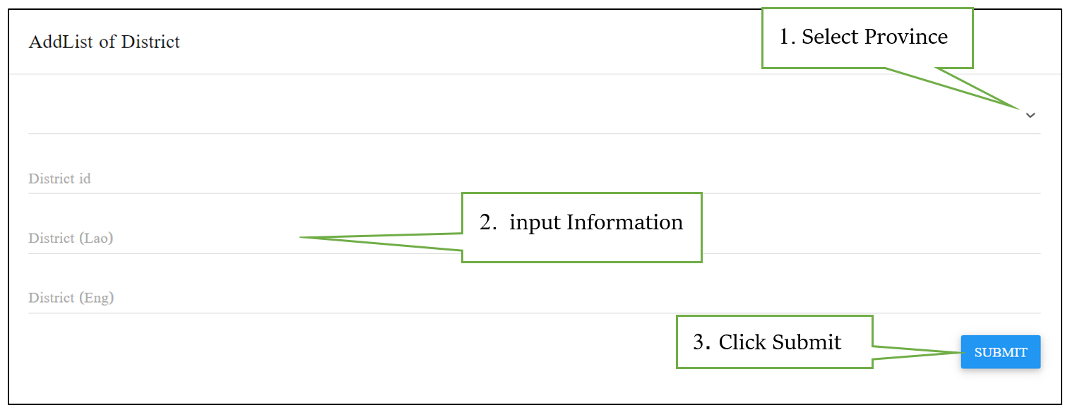 2.3. List of Village