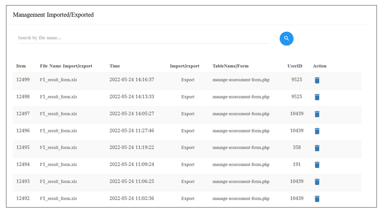 1.13. Management Online Users