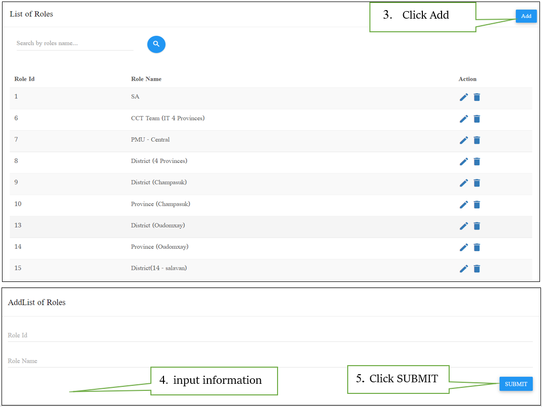 1.3. User Management