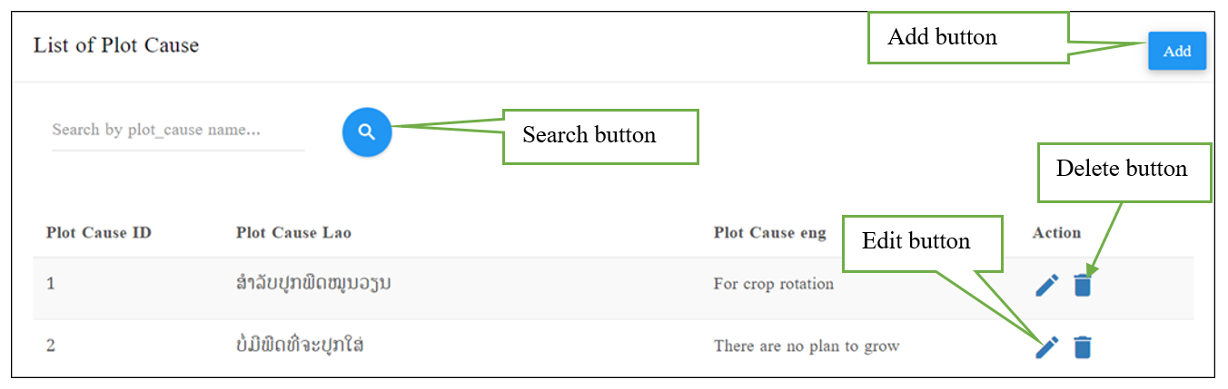 v To add a list of plotted events, click the Add button. The list of ...
